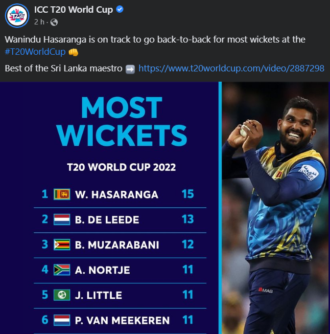 20-20 ක්‍රිකට් ලෝක කුසලාන තරඟාවලියේ, වනිඳුට ලැබුණු තැන - Photos ...