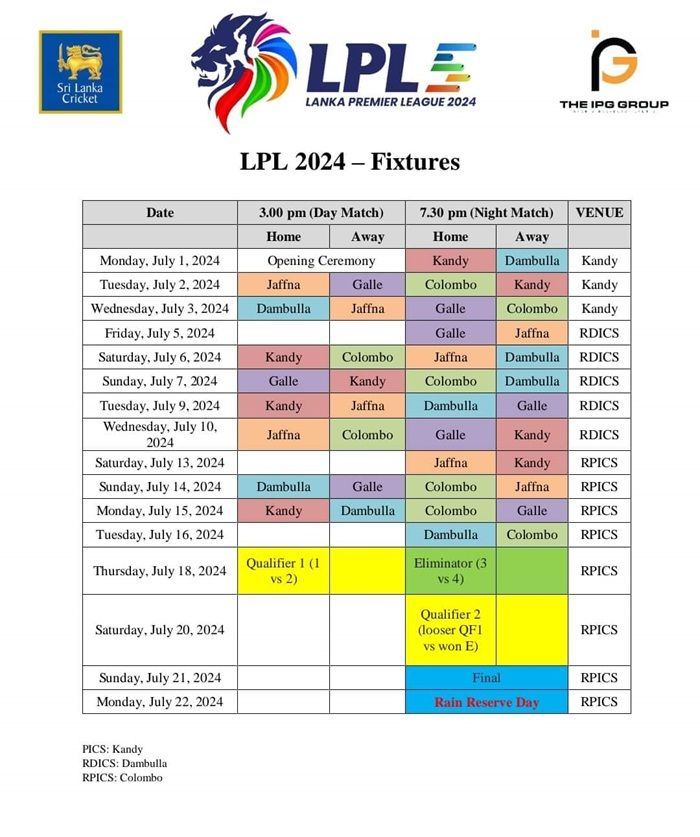 LPL තරගාවලියේ කාලසටහන මෙන්න.. - Lpl Time Table - Hiru Gossip, Lanka Gossip | Hirugossip | Hiru ...
